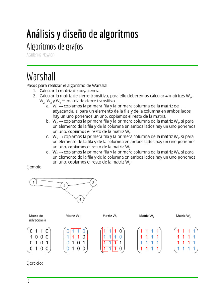 ADA Algoritmos de Grafos | PDF | Matriz (Matemáticas) | Álgebra