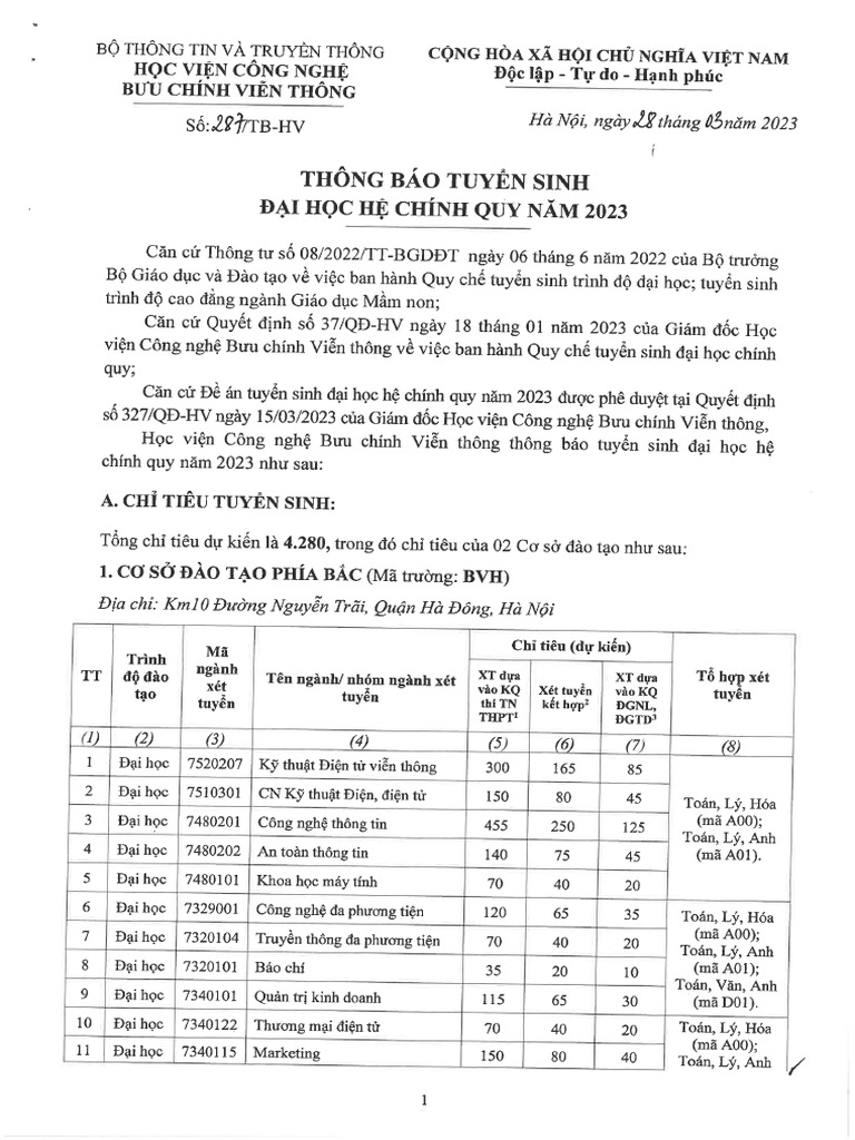 Thong Bao Tuyen Sinh ĐHCQ 2023 | PDF