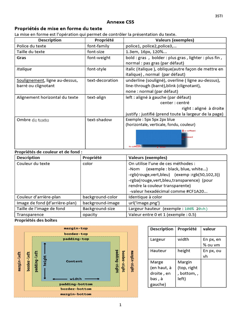 Propriétés CSS pour la mise en forme | PDF | Traitement d'image | Graphisme