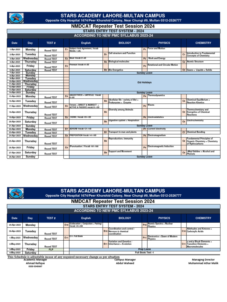 Test Session 2024 SOS 1st April | PDF | Chemistry | Physical Sciences