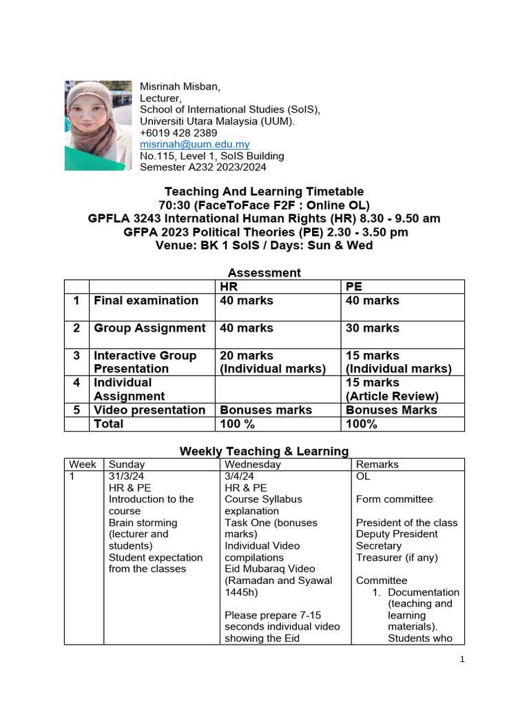 Teaching Learning A232 Misrinah Misban | PDF