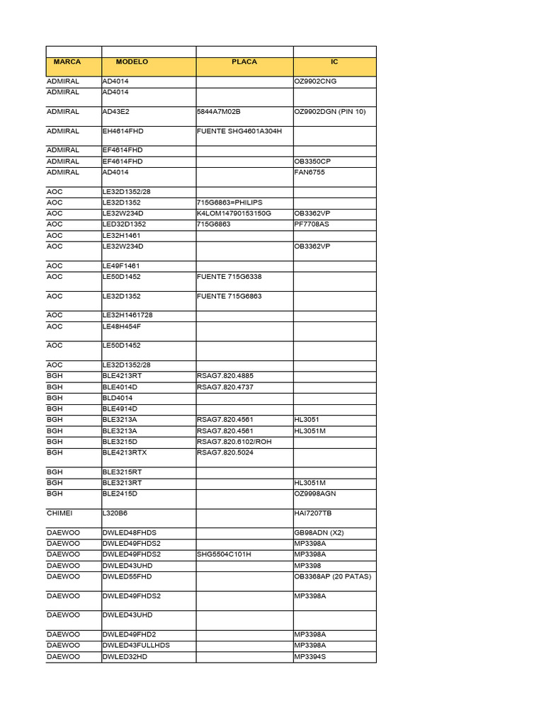 Bajar Corriente Backlight | PDF