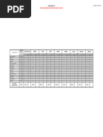 Centerm Port Vessel Cut-Off Schedule | PDF | Merchant Navy | Shipping