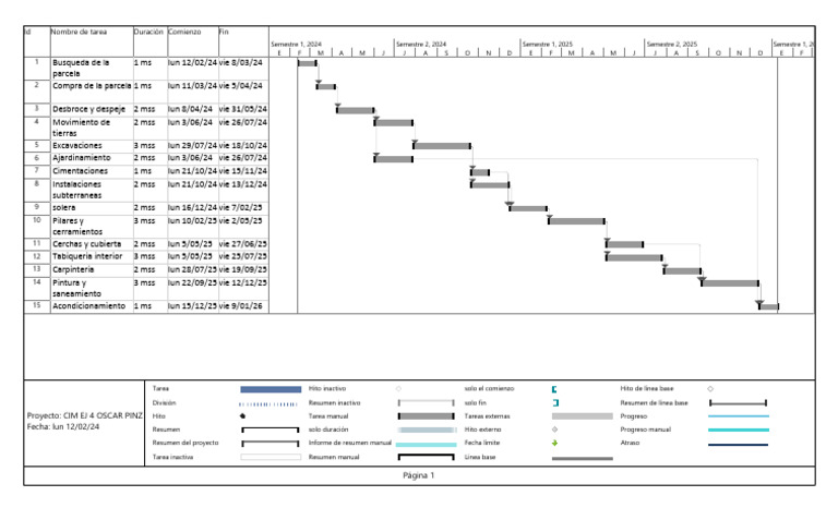Cim Ej 4 Oscar Pinzon | PDF