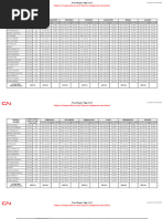 Centerm Port Vessel Cut-Off Schedule | PDF | Merchant Navy | Shipping