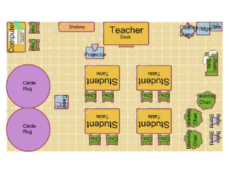 classroom layout | PDF