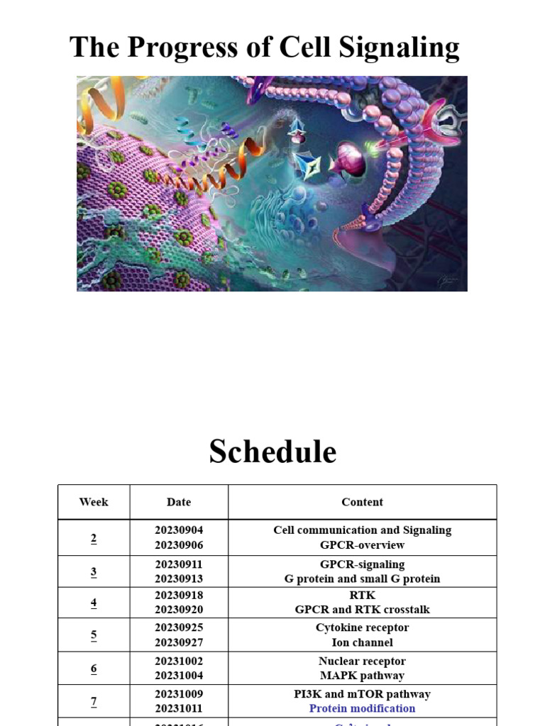 Cell Signaling Mechanisms Overview | PDF | Cell Signaling | Signal ...