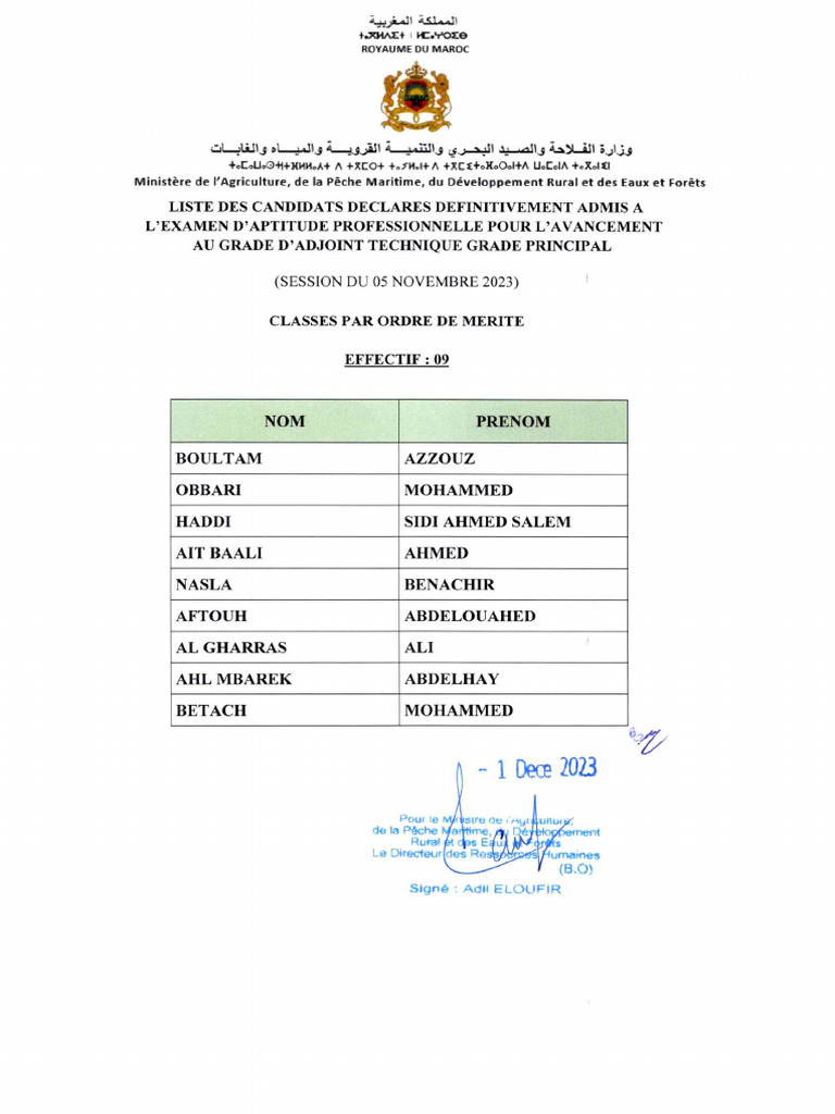 CR - Résultats Adj Tech Grade Principal | PDF