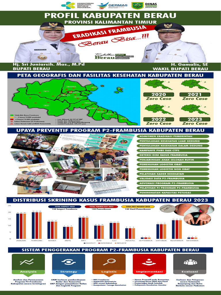 BANNER FRAMBUSIA 60x160 (X-BANNER) | PDF