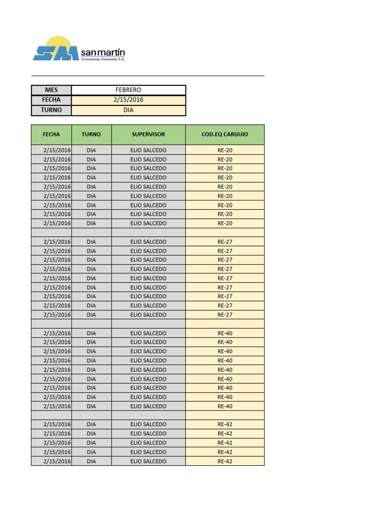 15 Dia Plantilla de Demoras Operativas y Mecanicas - 15febrero | PDF ...