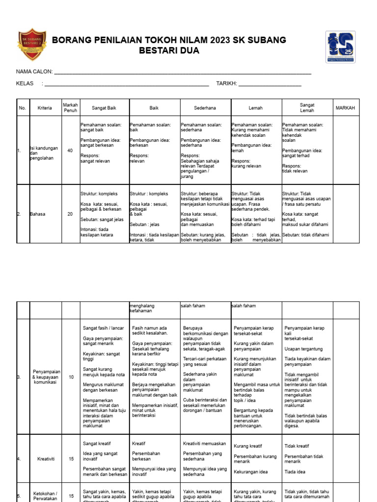Penilaian Tokoh Nilam 2023 SK Subang | PDF | Karier & Perkembangan
