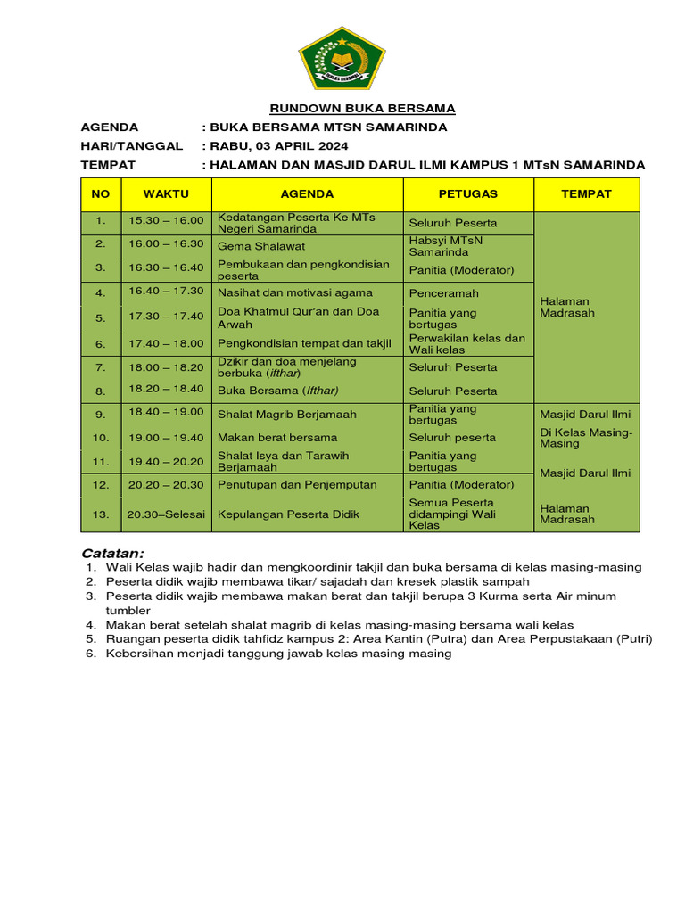 Rundown Acara Buka Bersama | PDF