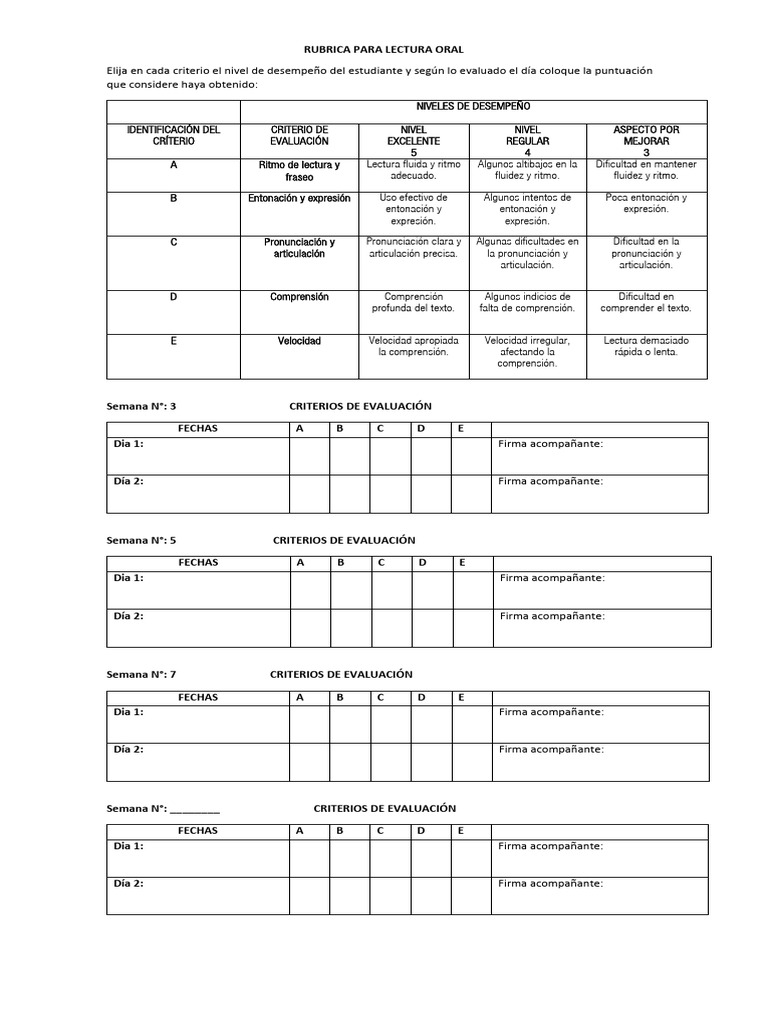 Rubrica para Lectura Oral | PDF