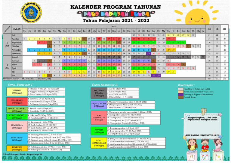 Contoh Kalender Protah HB 2021-2022 | PDF