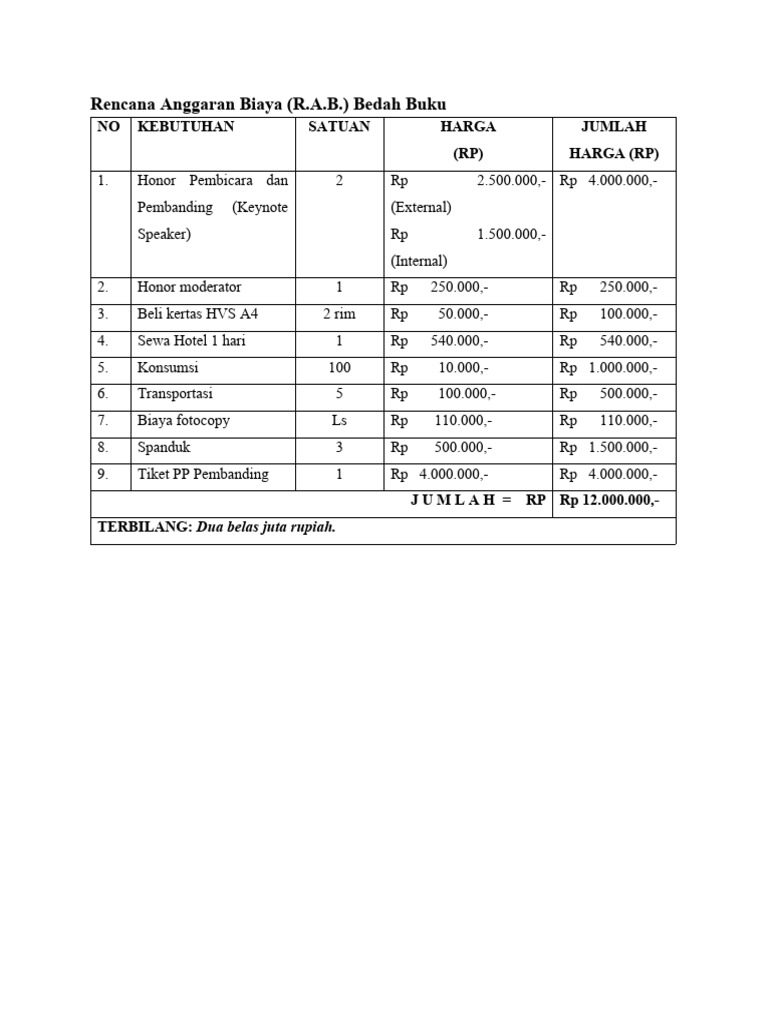RAB Bedah Buku | PDF | Kajian Bahasa Asing