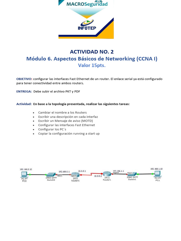 Ejercicio No. 2 Modulo 3 | PDF | Estándares de internet | Enrutamiento