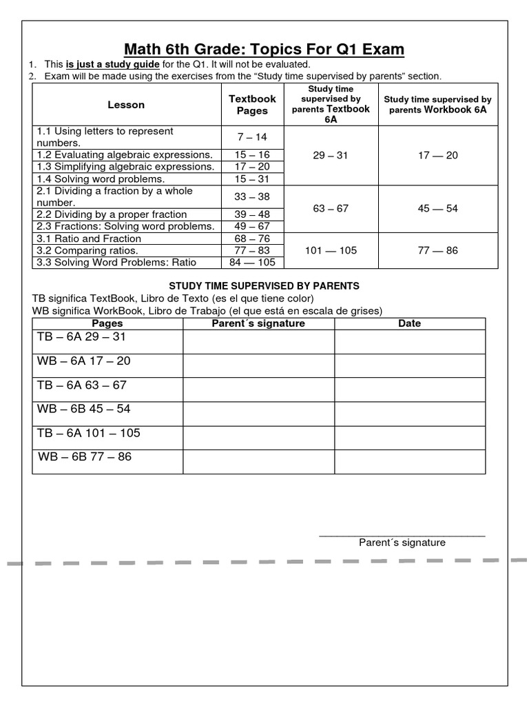 Math 6th Grade Temario Q1 - Sample Exam | PDF | Artes del Lenguaje y ...
