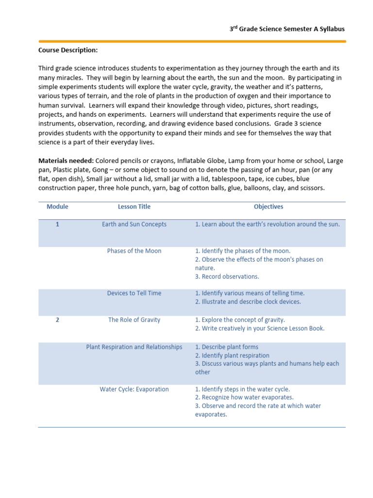 3rd Grade Science Syllabus | PDF | Water Cycle | Weather
