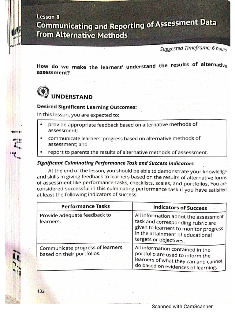 Lesson 8 Communicating and Reporting of Assessment Data From ...