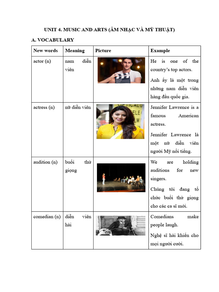 Unit 4 Music and Art | PDF