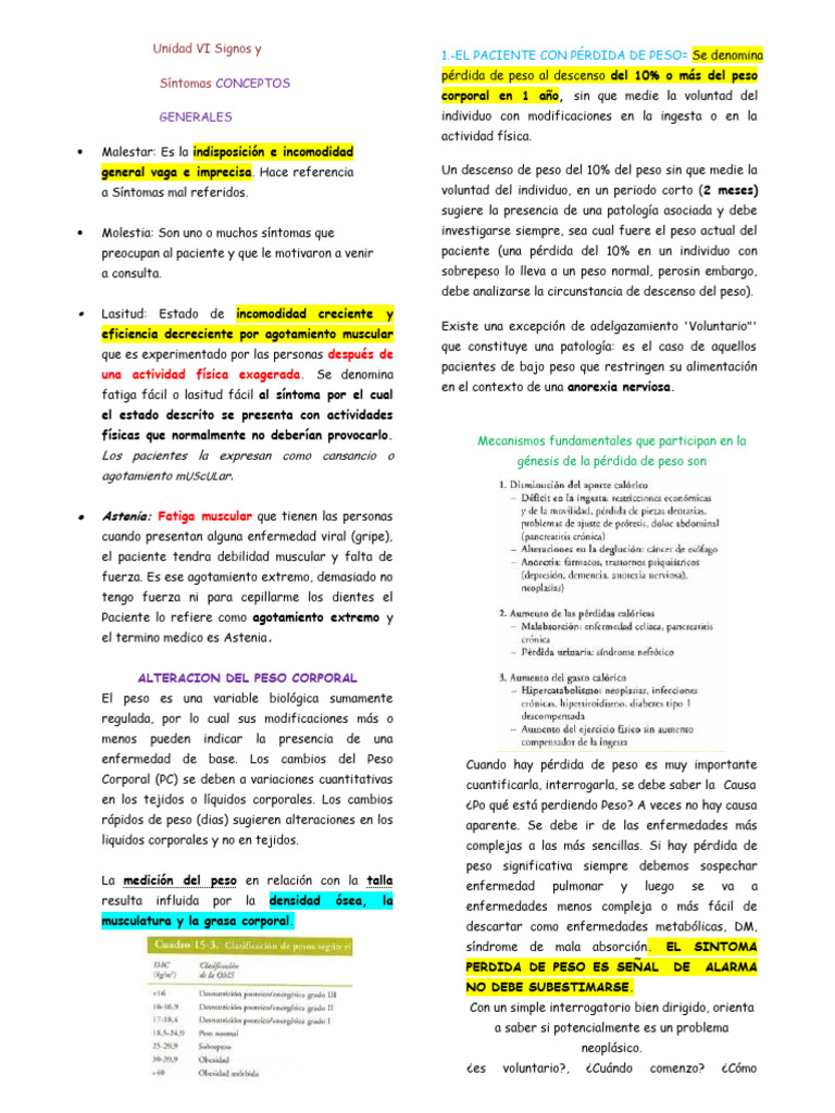 Clase #4 Signos y Síntomas | PDF | Fiebre | Exceso de peso