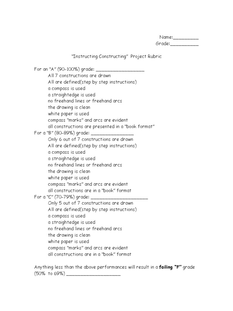 Geometry Construction Project Rubric | PDF