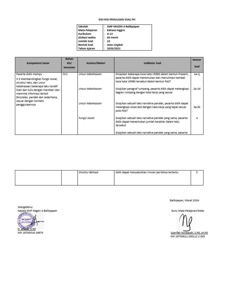2a. KISI-KISI PH BING 9-Narrative | PDF
