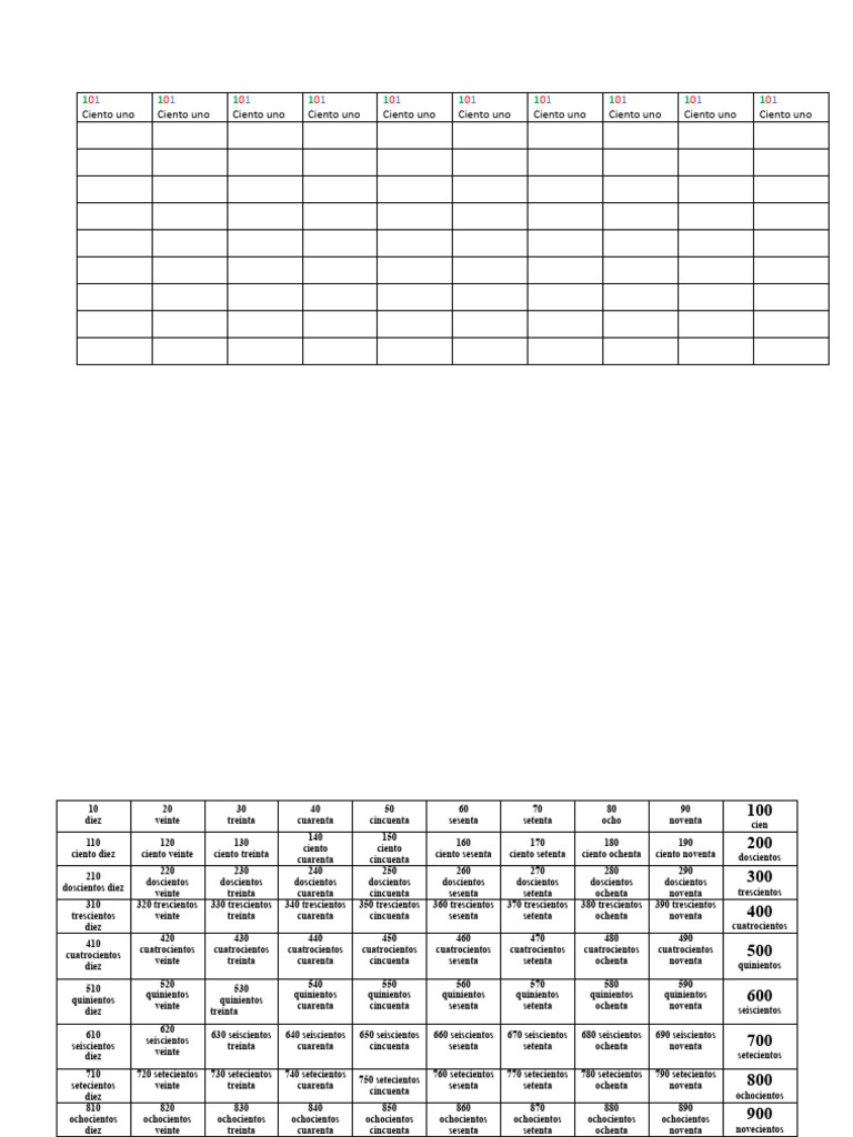 Numeros Del 100 Al 1000 | PDF