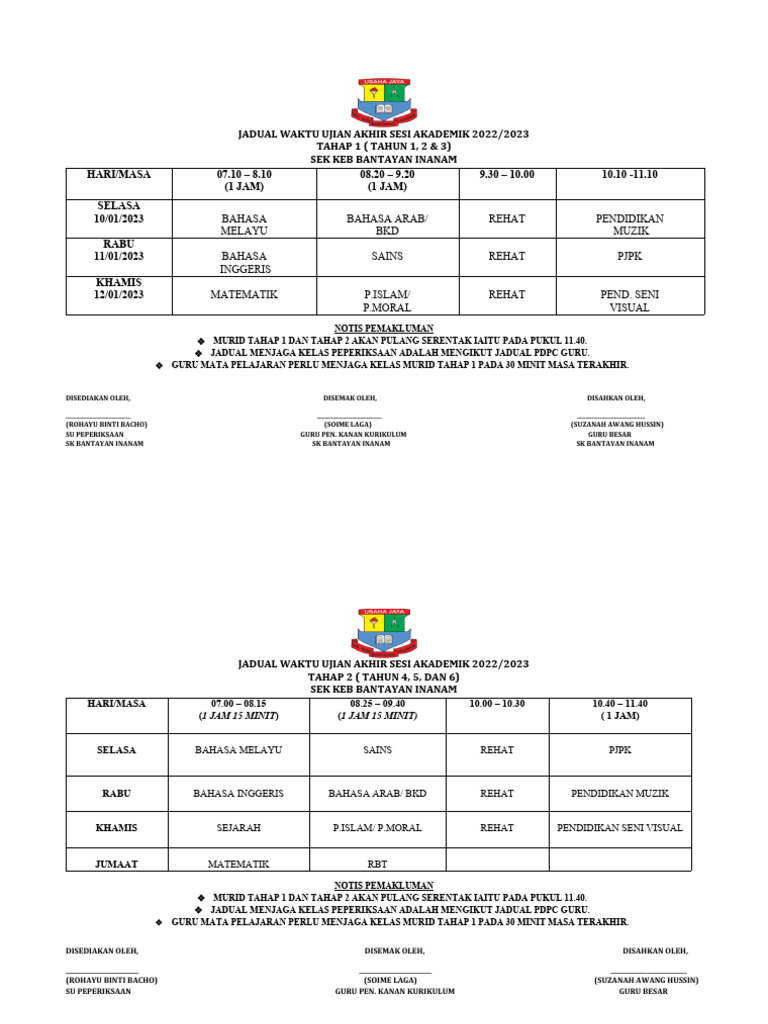 Jadual Ujian Akhir SK Bantayan Inanam | PDF