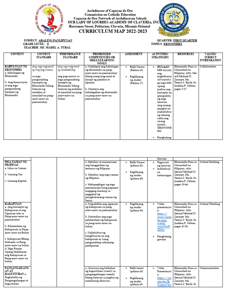 CM-AP9-1st To 4th Quarter | PDF