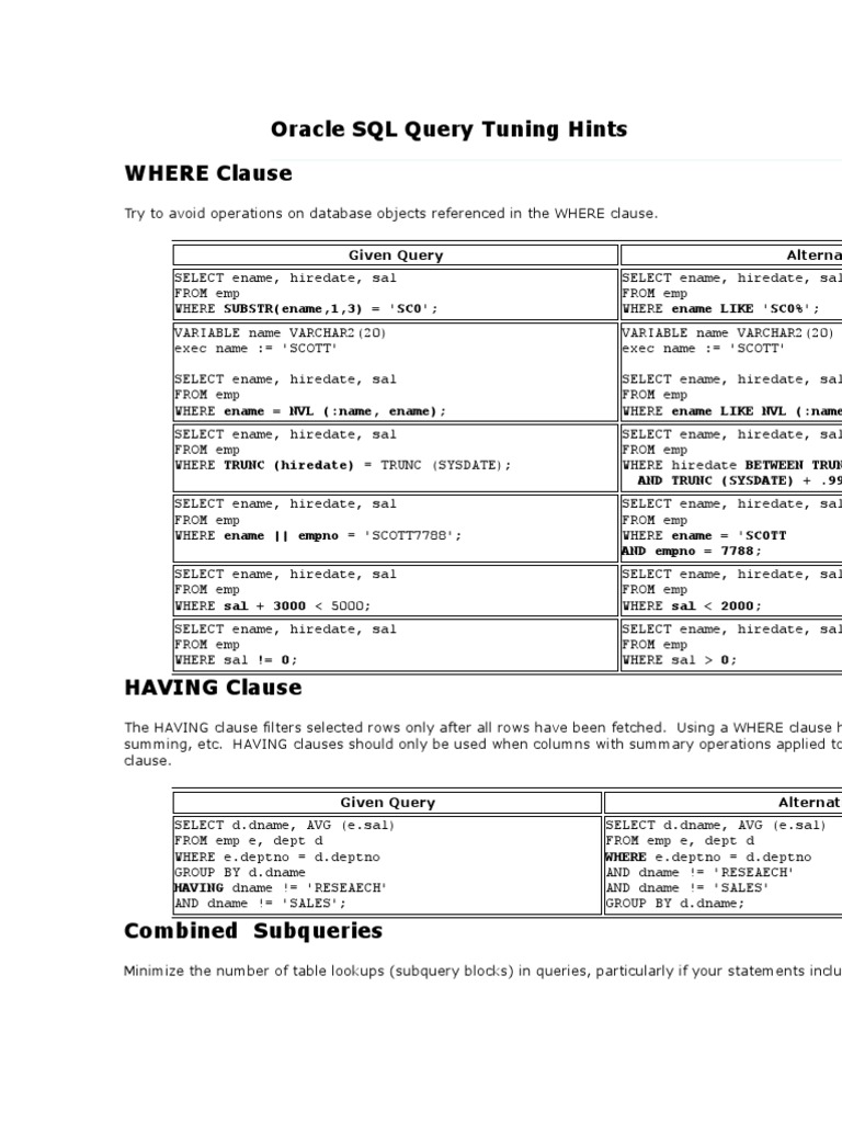 Oracle Sql Query Tuning Hints Pdf Database Index Computer Programming 1910