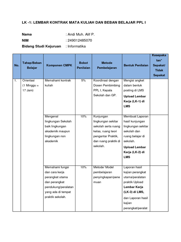 LK - 1 Lembar Kontrak Mata Kuliah Dan Beban Belajar PPL I | PDF