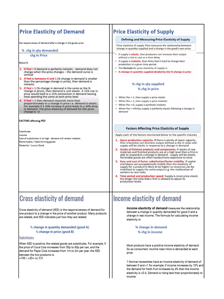 Elasticity Sheet | PDF | Elasticity (Economics) | Demand