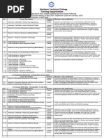 KK Poly Jan 2025 Intake Advert PDF | PDF | Engineering | Diploma