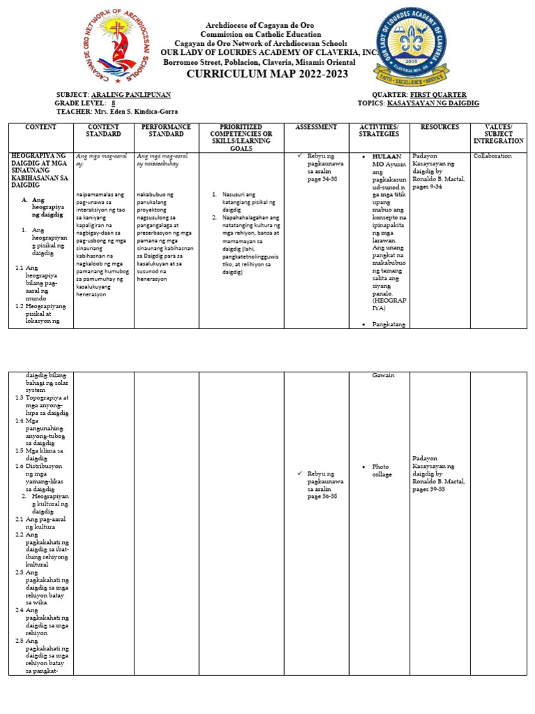 Curriculum Map 2022-2023 | PDF