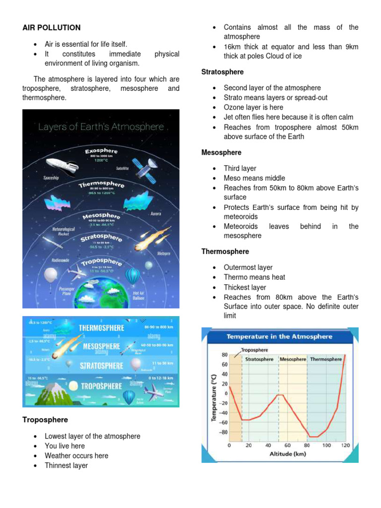 PEE - Lesson 3 and 4 | PDF | Waste | Atmosphere Of Earth