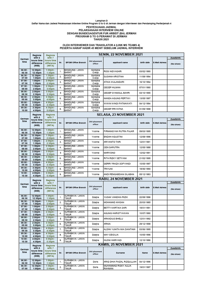 Data 17-11-2021 Lampiran D Daftar Nama Dan Jadwal Pelaksanaan Interview Online Program G to G Di ...