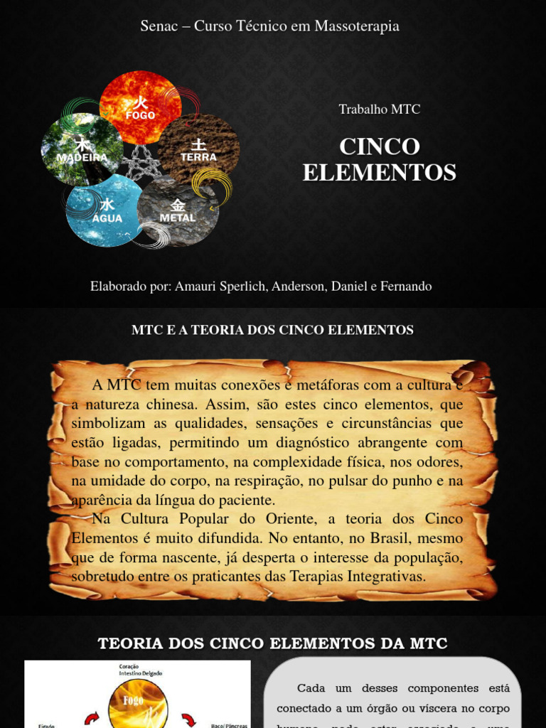 MTC Cinco Elementos Agua | PDF | Corpo humano | Medicina Chinesa Tradicional