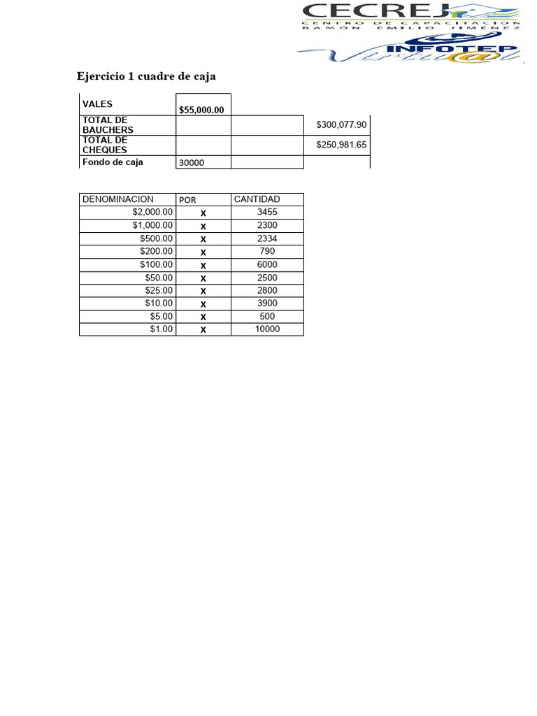 Ejercicio 1 Cuadre | PDF