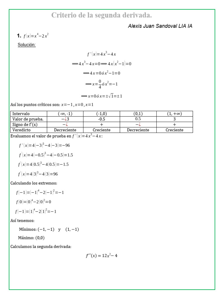 Criterio de La Segunda Derivada | Descargar gratis PDF | Análisis ...