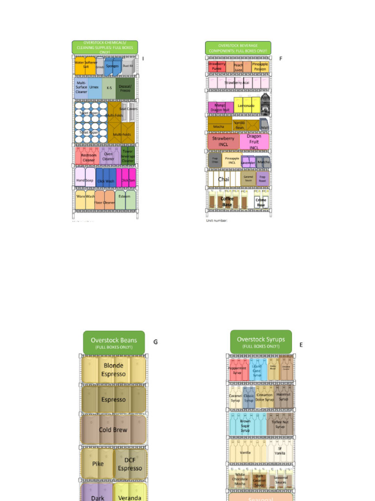 Artifact Schematics Pdf
