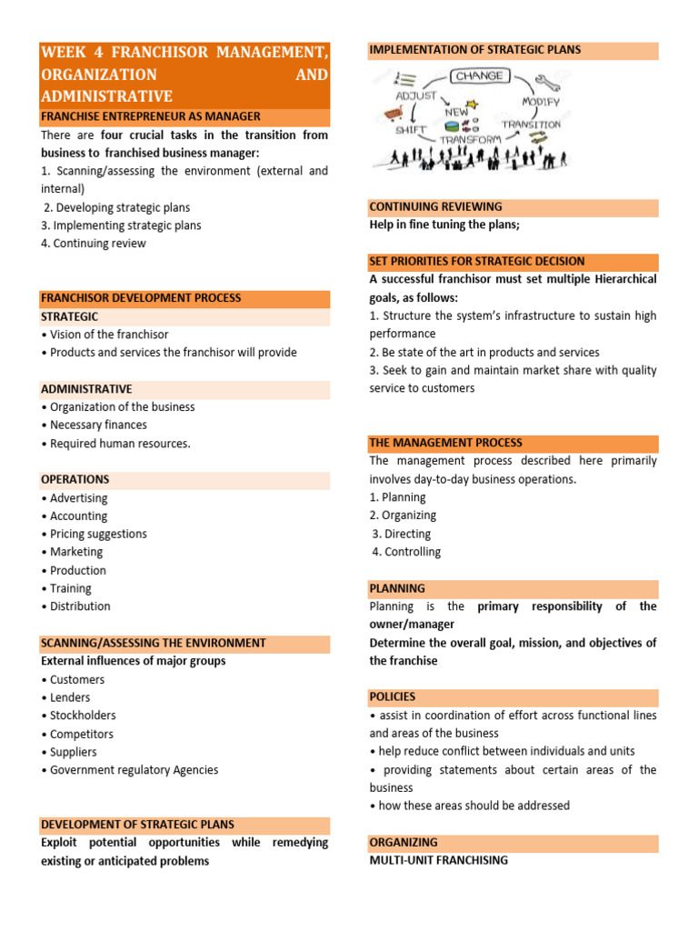 Franchisor Management, Organization and Administrative | PDF ...