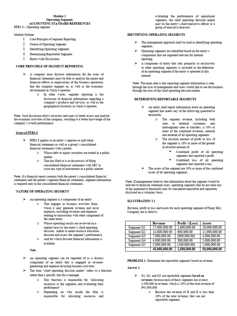 Module 2-4 Intermidiate Accounting | PDF | Accounting | Financial Services