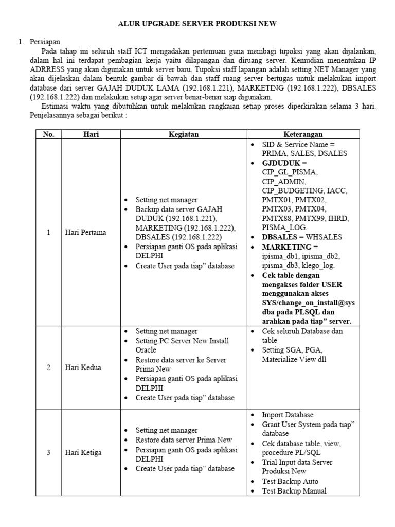 Alur Build Server Prima Fara | PDF
