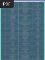 Fotamicin Prospecto ELEA | PDF | Corticosteroides | Bacterias Gram-negativo