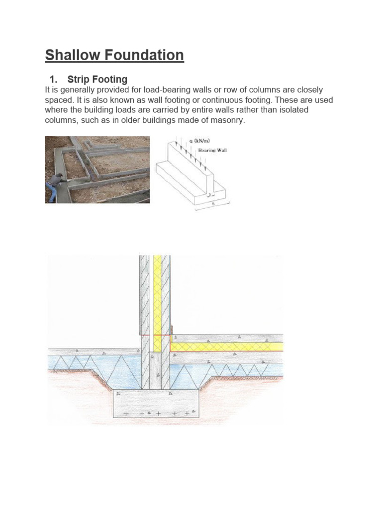 Types of Building Foundation | PDF | Deep Foundation | Foundation (Engineering)