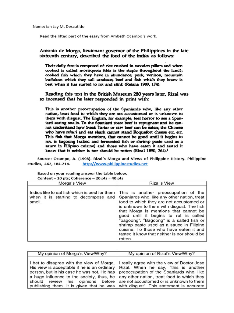 Assignment - Rizal S Annotation of Morga S Sucesos | PDF