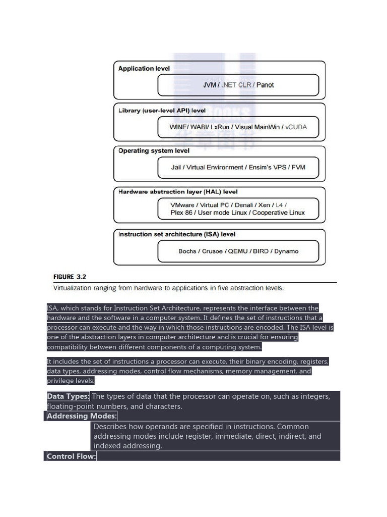 Cc Unit 2 Pdf Virtualization Operating System