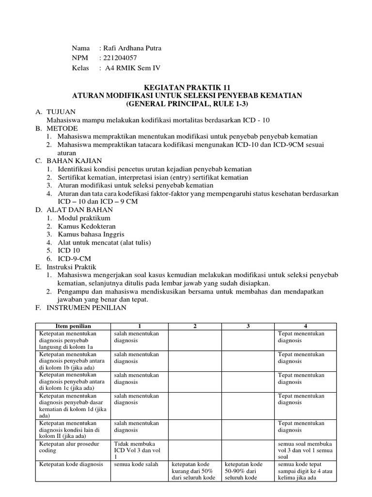Kmm 11 Rafi Ardhana Putra 221204057 Pdf