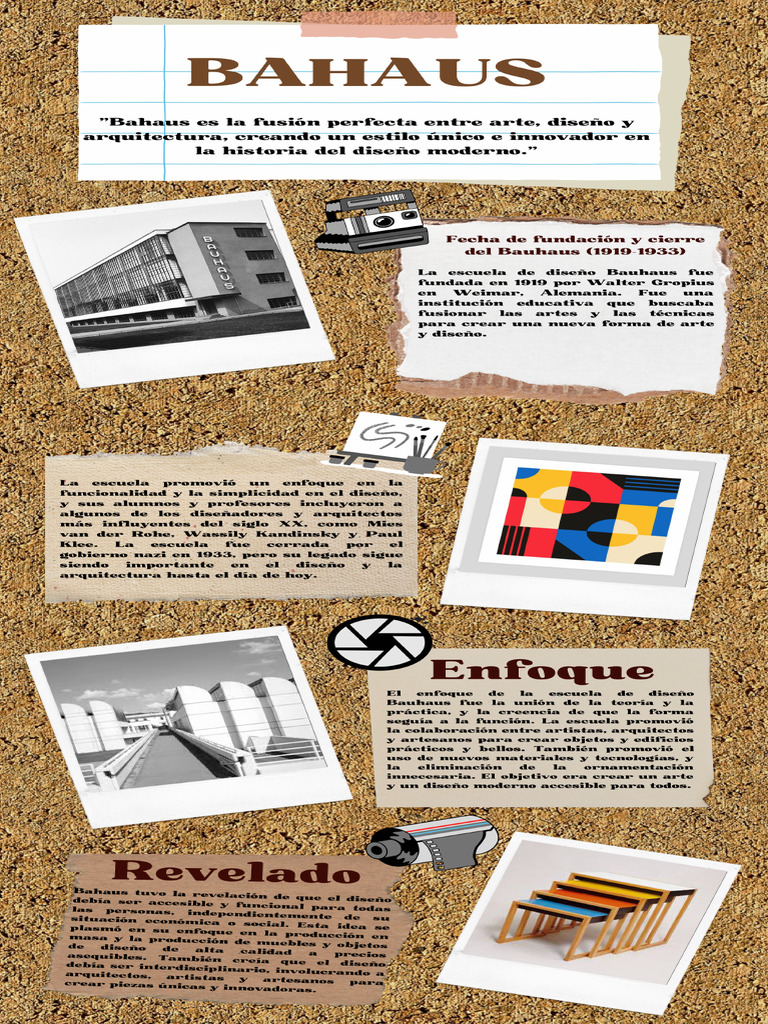 Infografía Bahaus | PDF